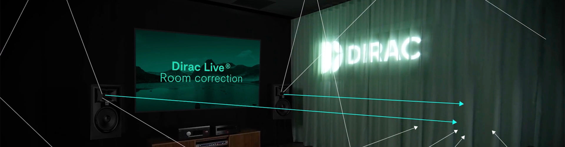 Beginners Guide To Dirac Live – Audio Trends