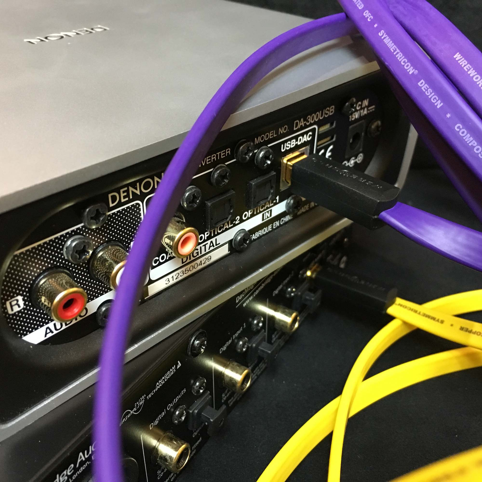 USB Cables – Audio Trends