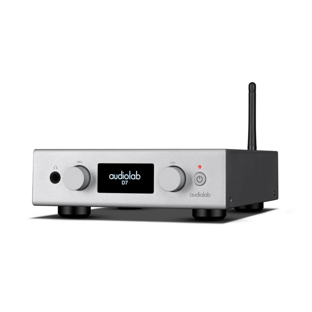 DACs – Audio Trends
