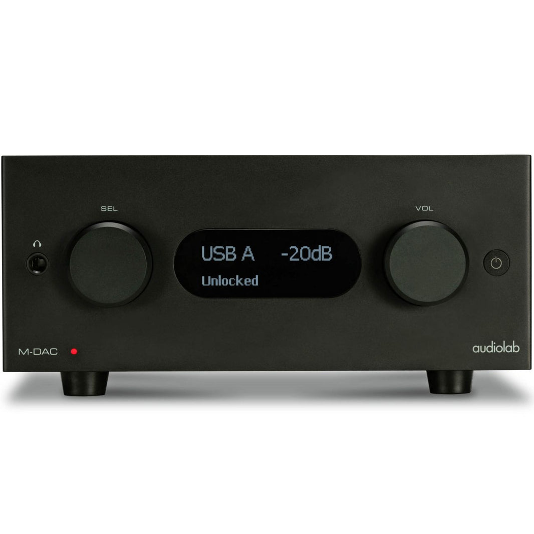 DACs – Audio Trends