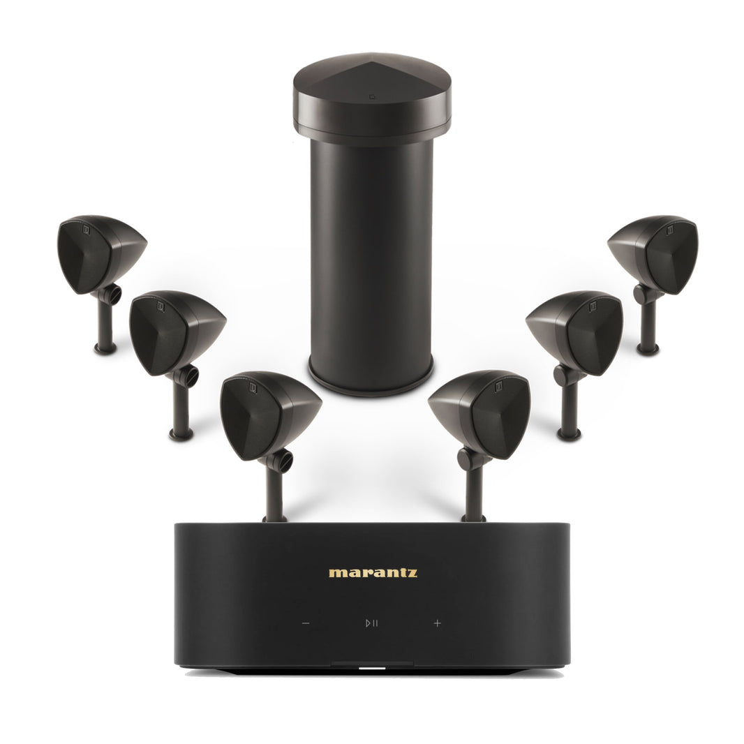 Stereo Systems – Audio Trends