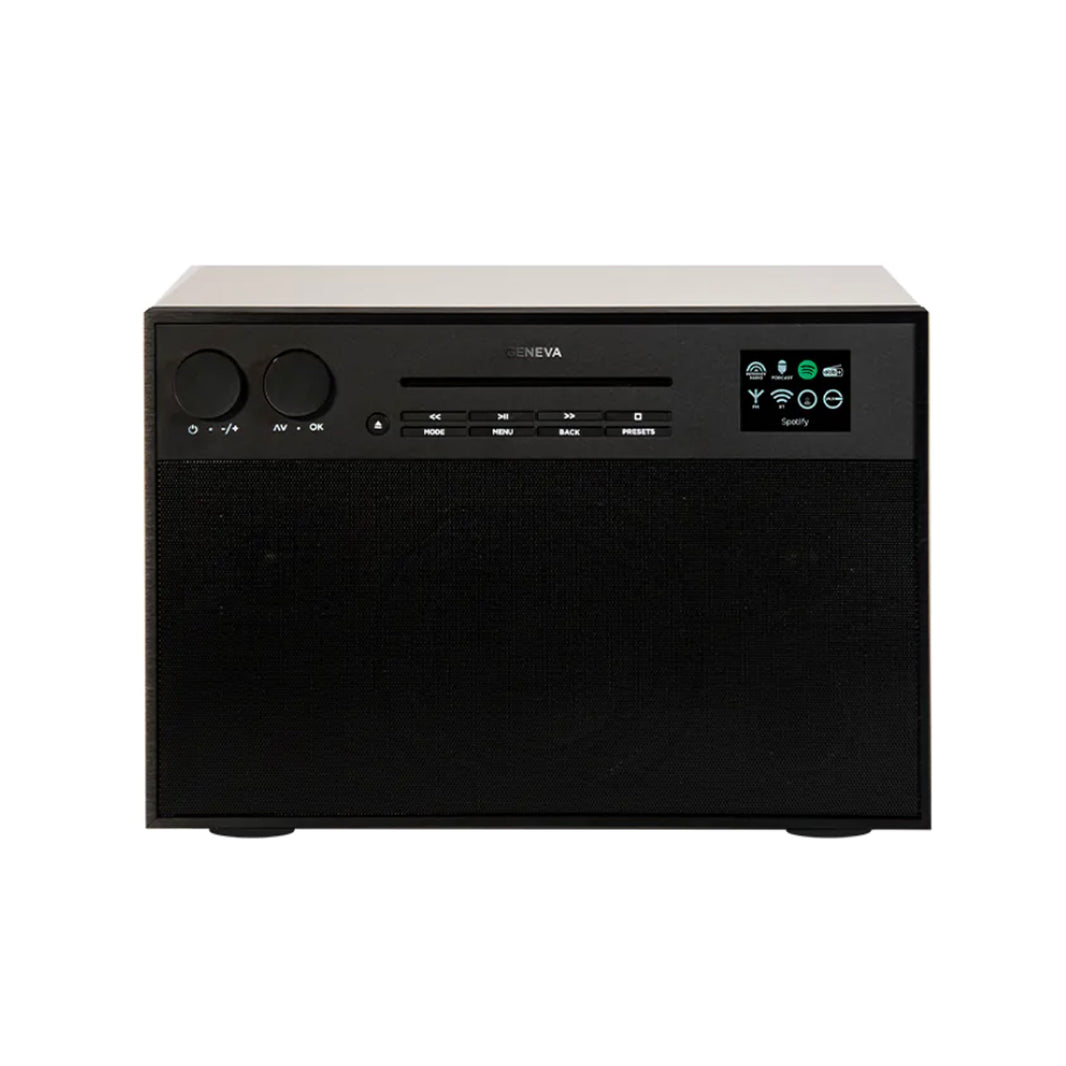 Radios – Audio Trends